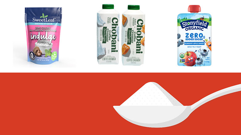 Tracking the Evolution of Sugar Reduction Ingredients | Prepared Foods