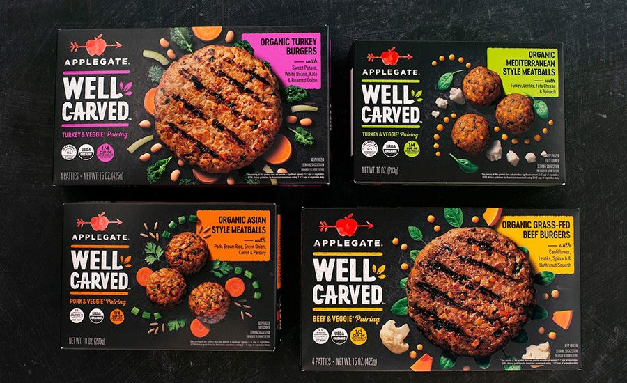 Applegate Farms Well Carved | 2020-05-13 | Prepared Foods